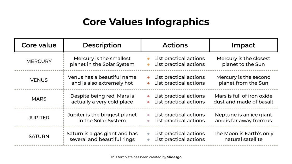 Core Values Infographics Template