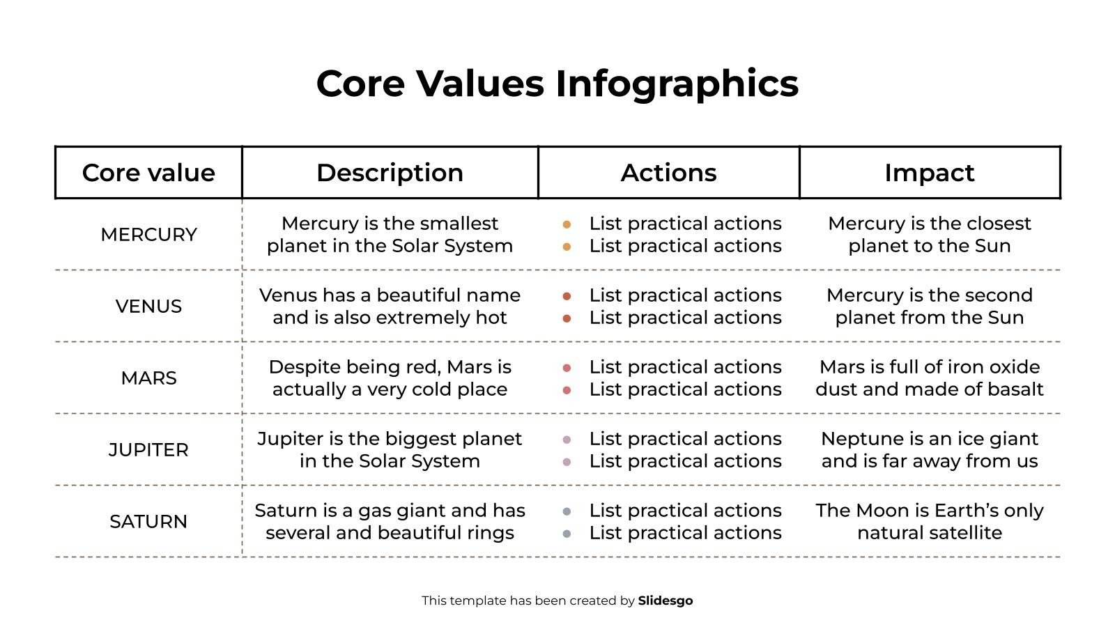 Core Values Infographics Template