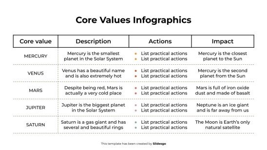 Core Values Infographics Template