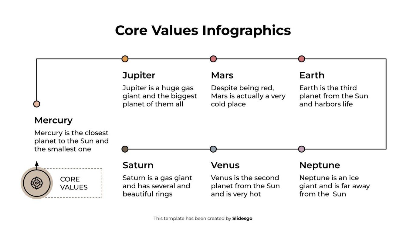 Core Values Infographics Template