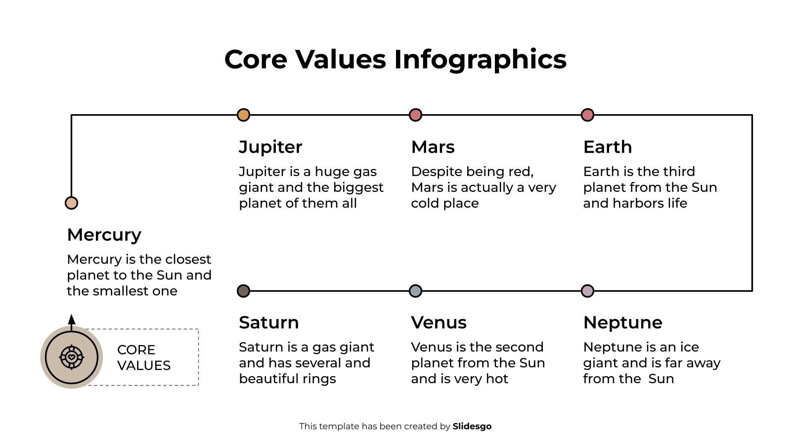 Core Values Infographics Template
