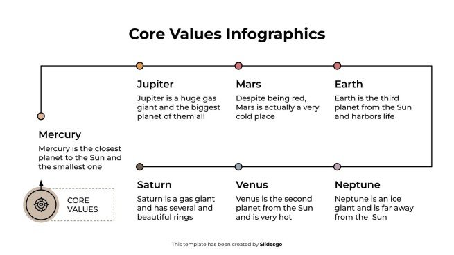 Core Values Infographics Template