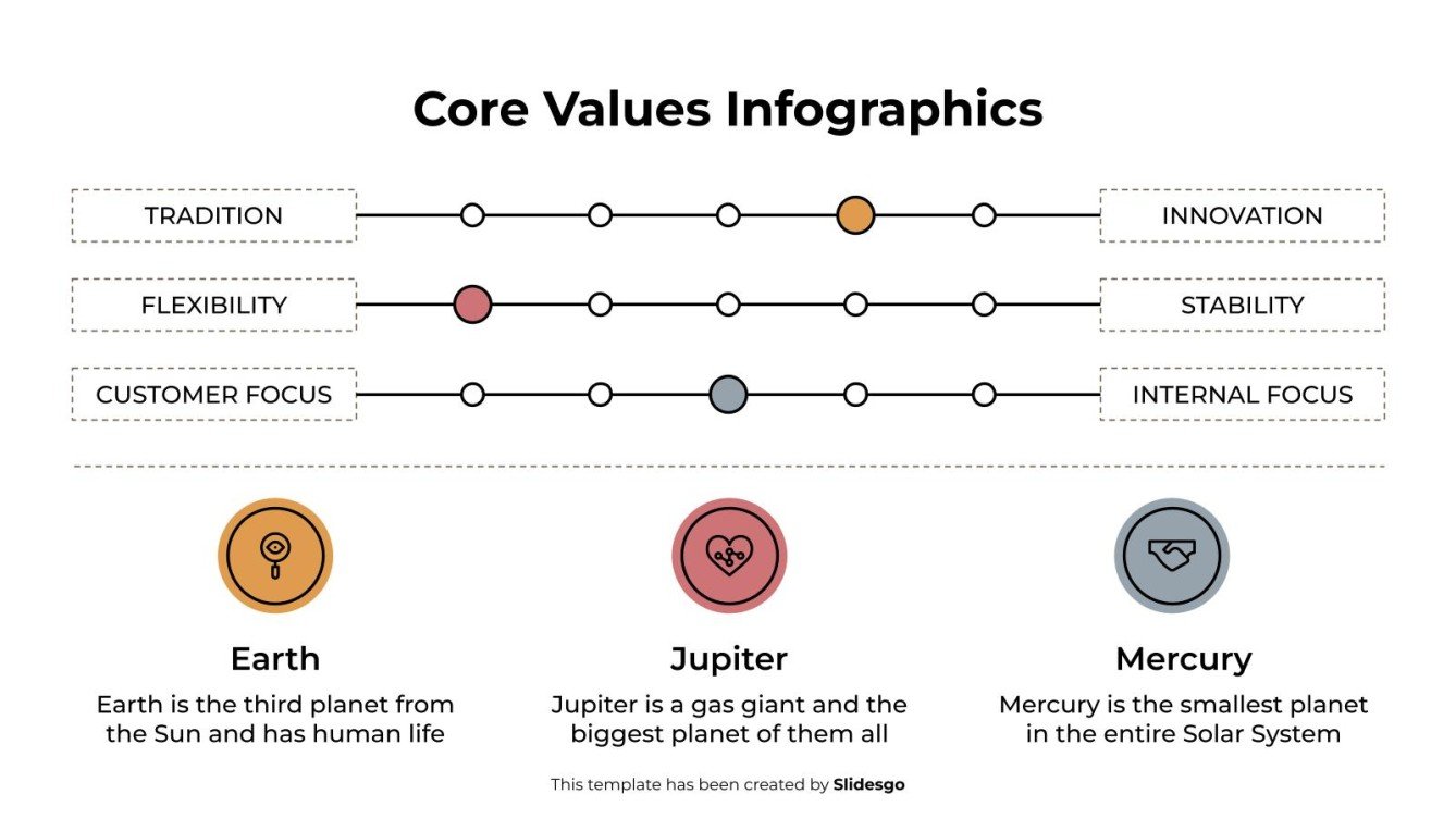 Core Values Infographics Template