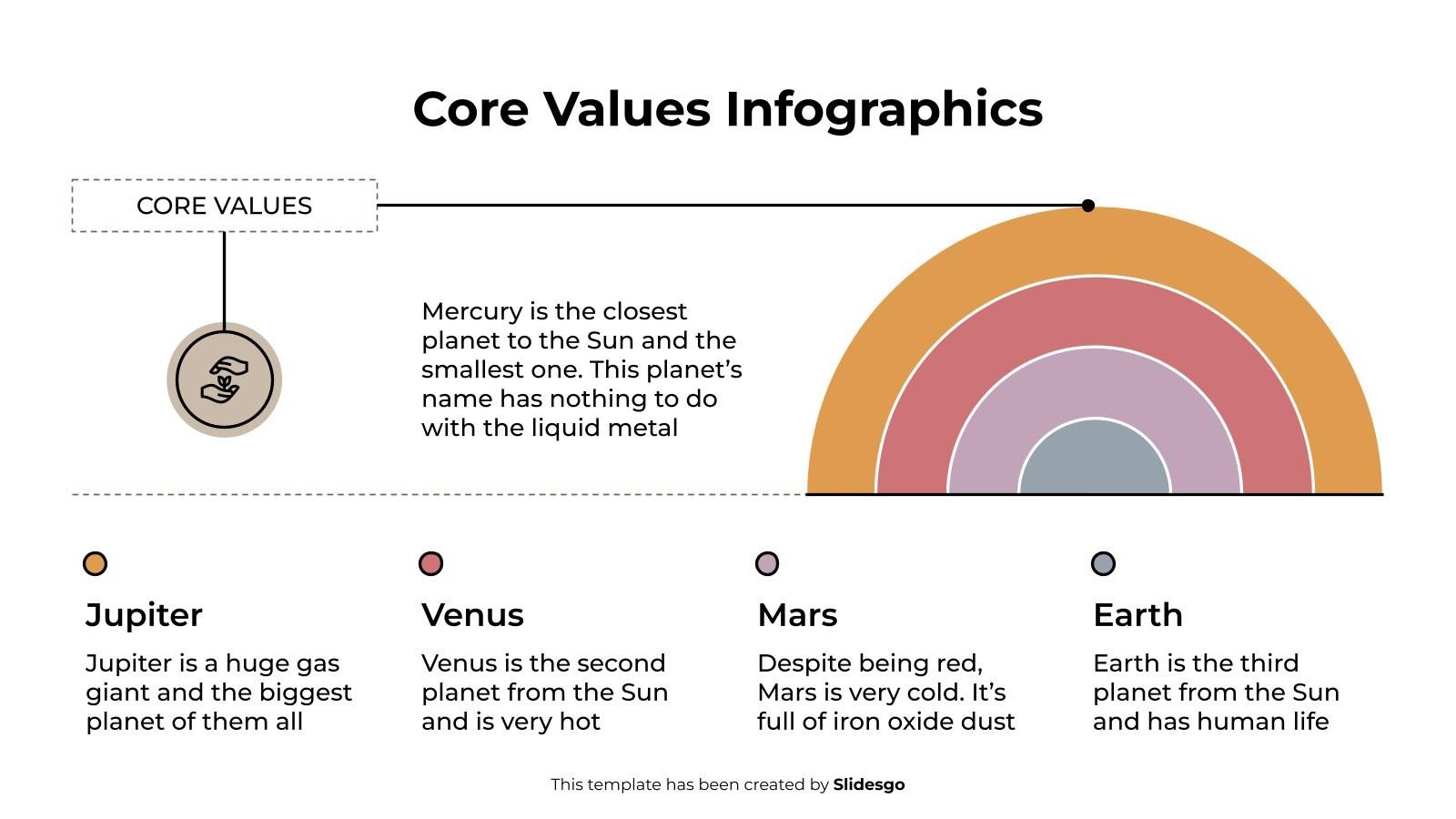 Core Values Infographics Template