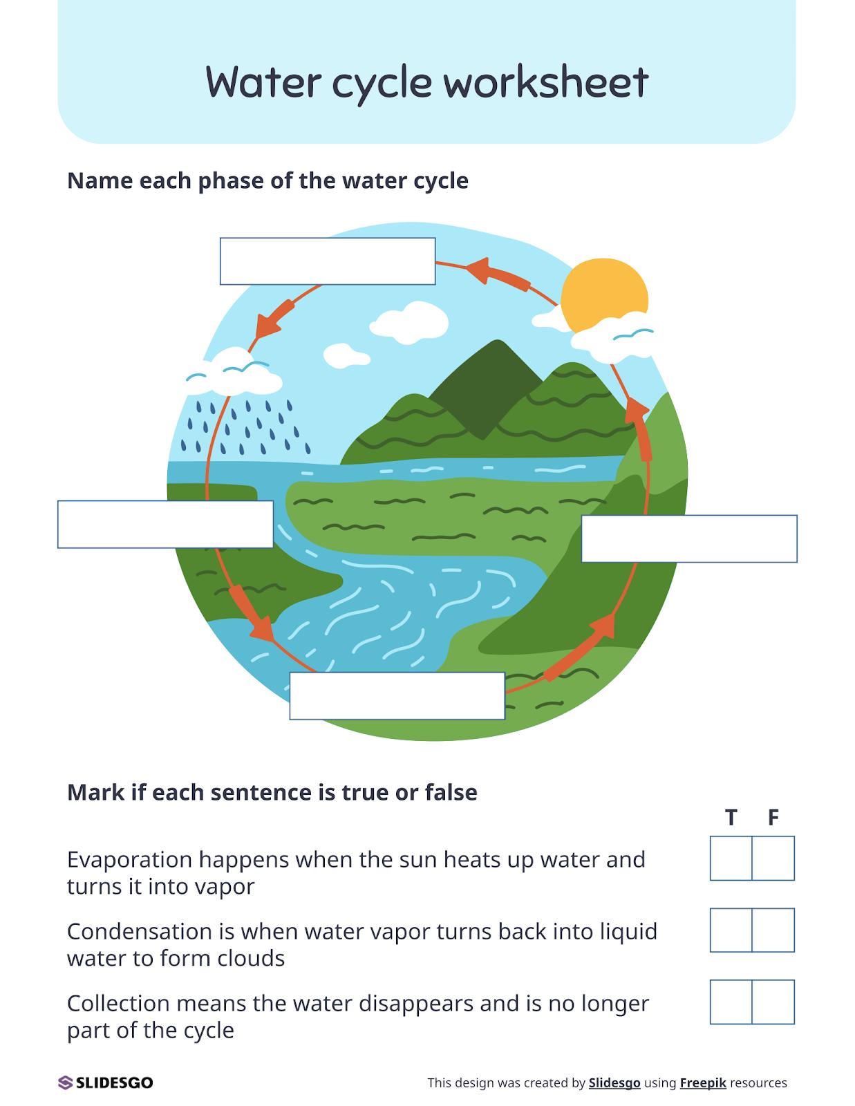 Water Cycle Worksheet Presentation