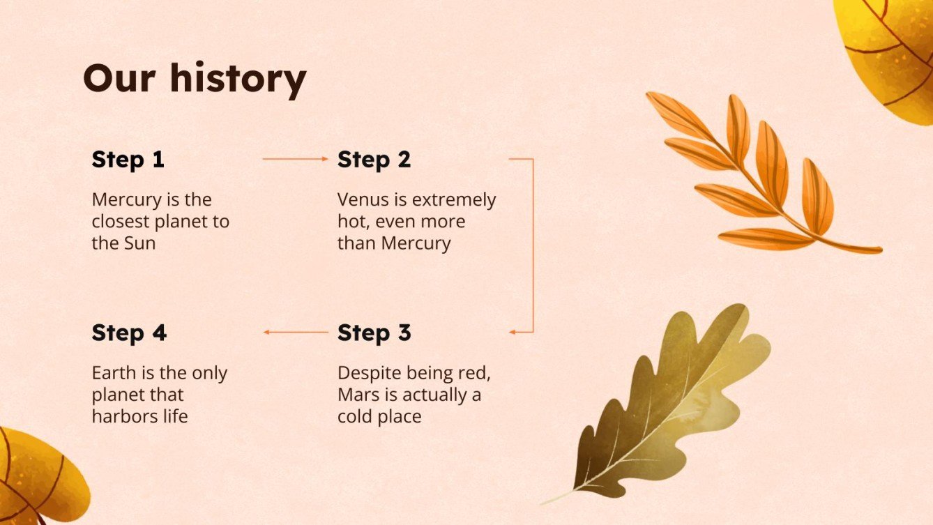 Happy Fall Theme Presentation Presentation