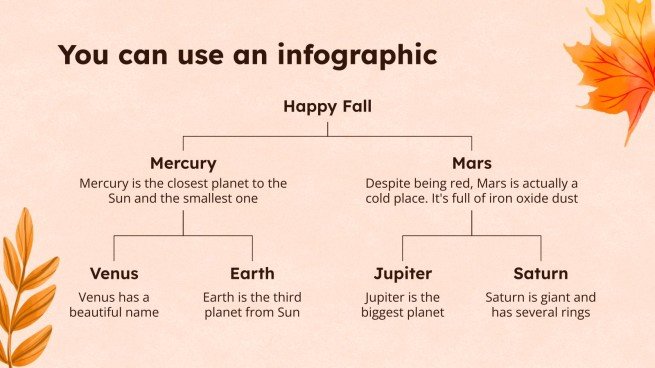 Happy Fall Theme Presentation Presentation