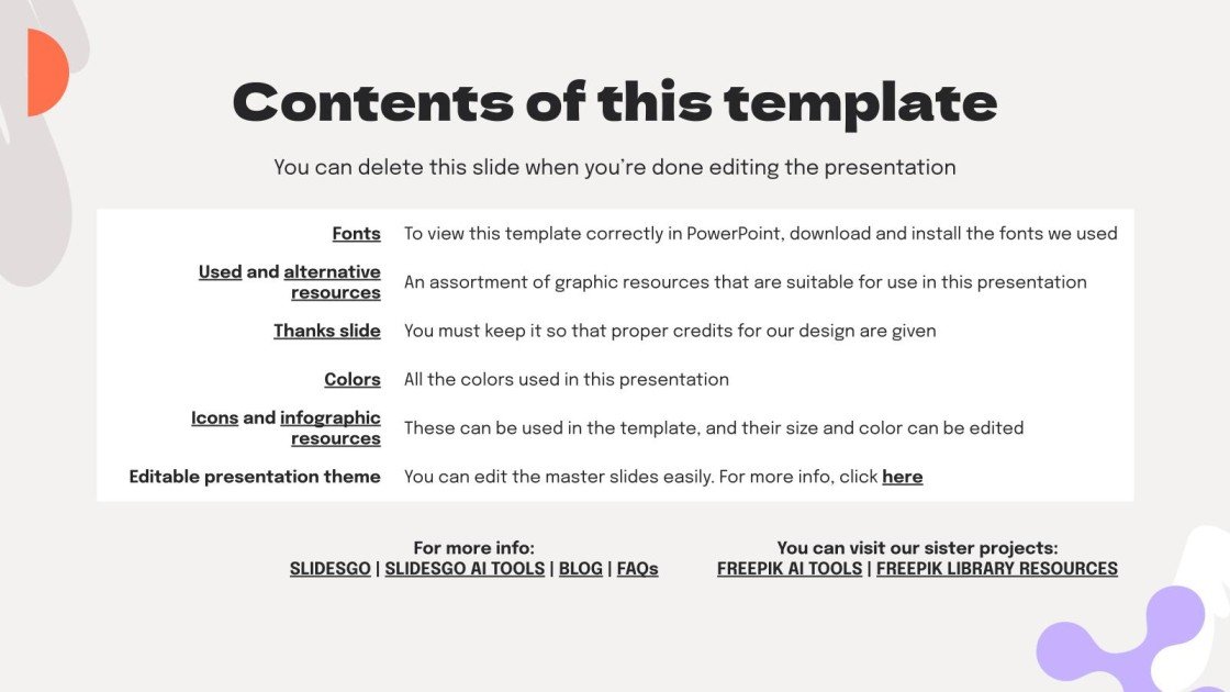 Brand Kit Presentation Presentation