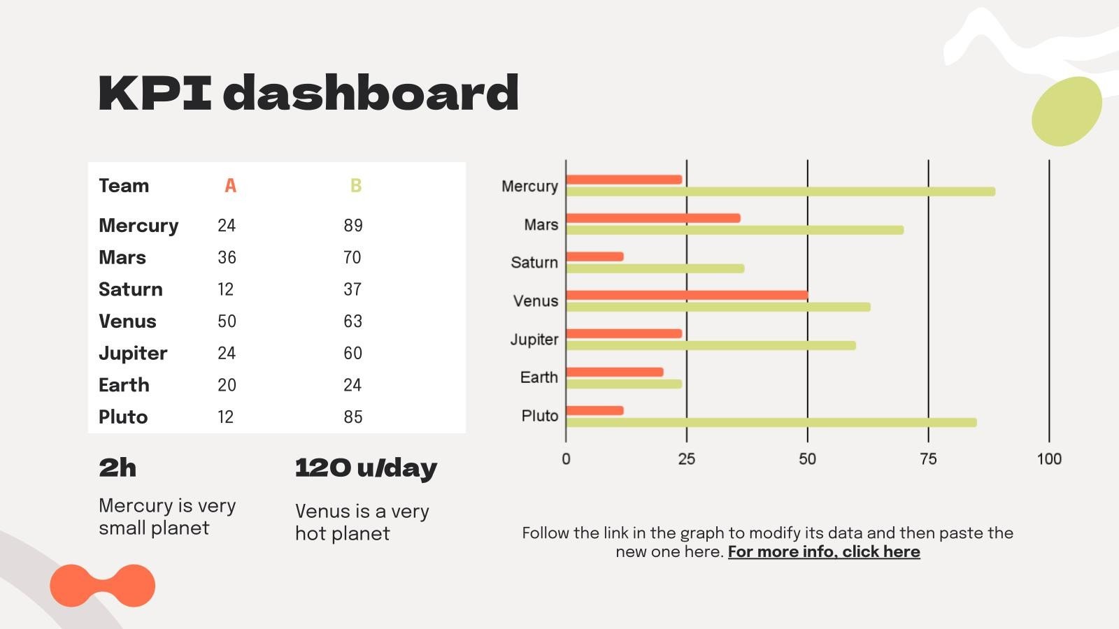 Brand Kit Presentation Presentation