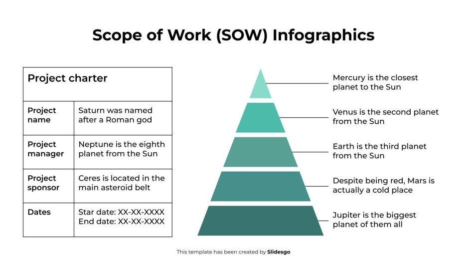 Scope of Work (SOW) Infographics Template