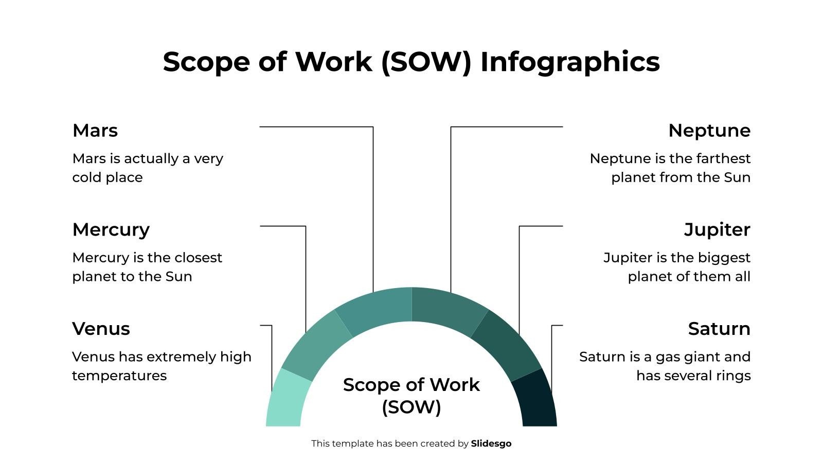 Scope of Work (SOW) Infographics Template