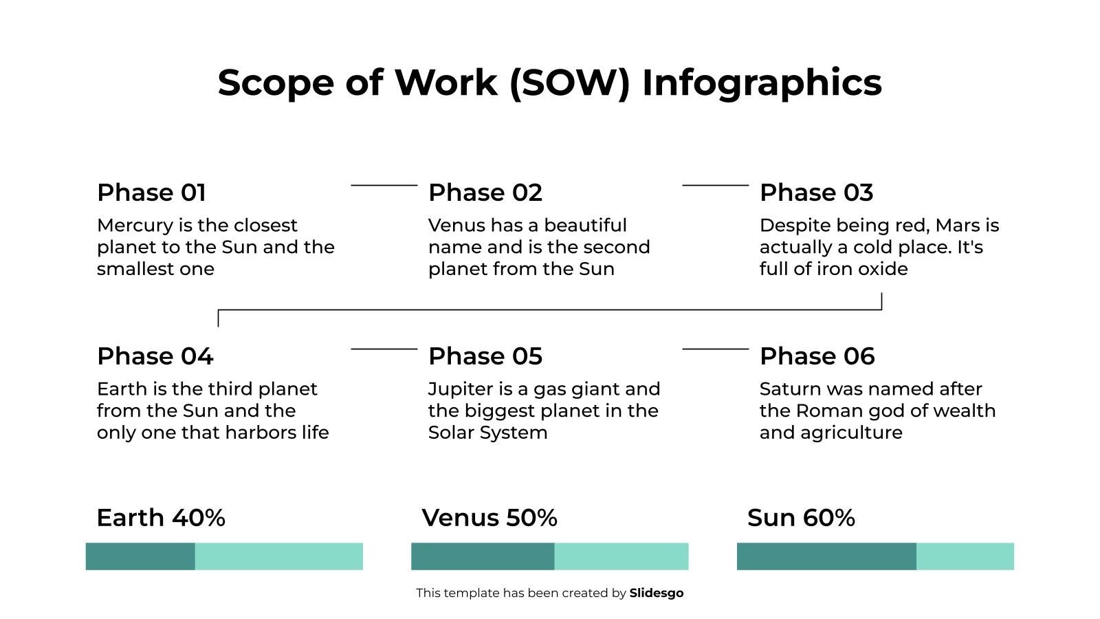Scope of Work (SOW) Infographics Template
