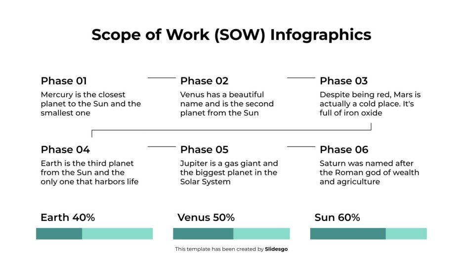 Scope of Work (SOW) Infographics Template