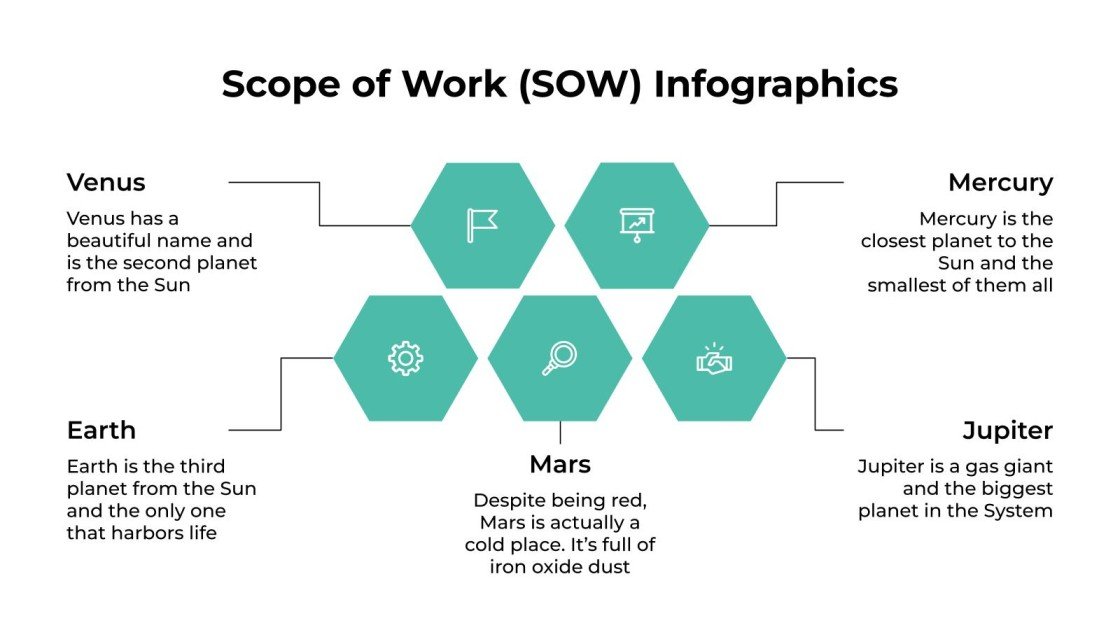 Scope of Work (SOW) Infographics Template