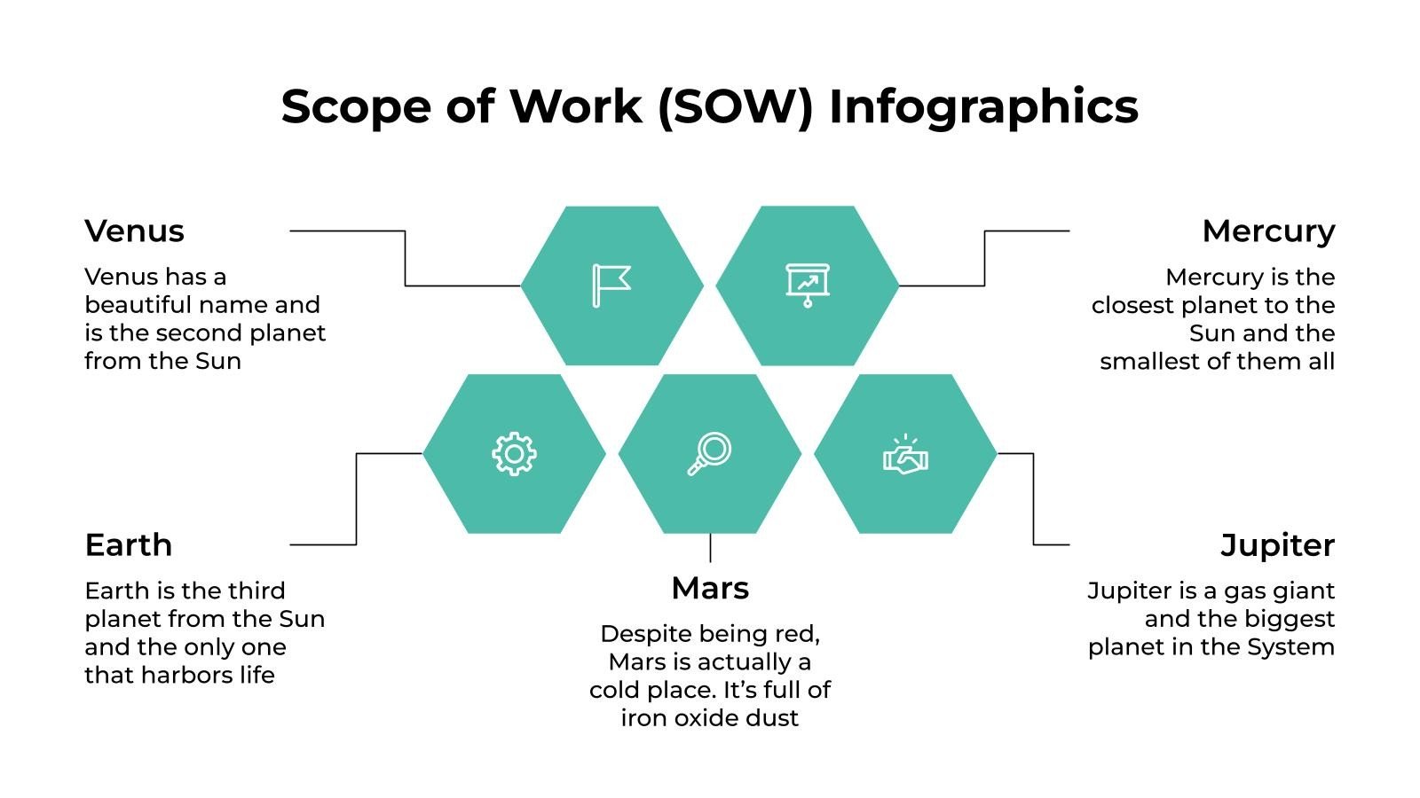 Scope of Work (SOW) Infographics Template