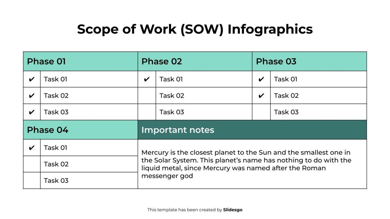 Scope of Work (SOW) Infographics Template