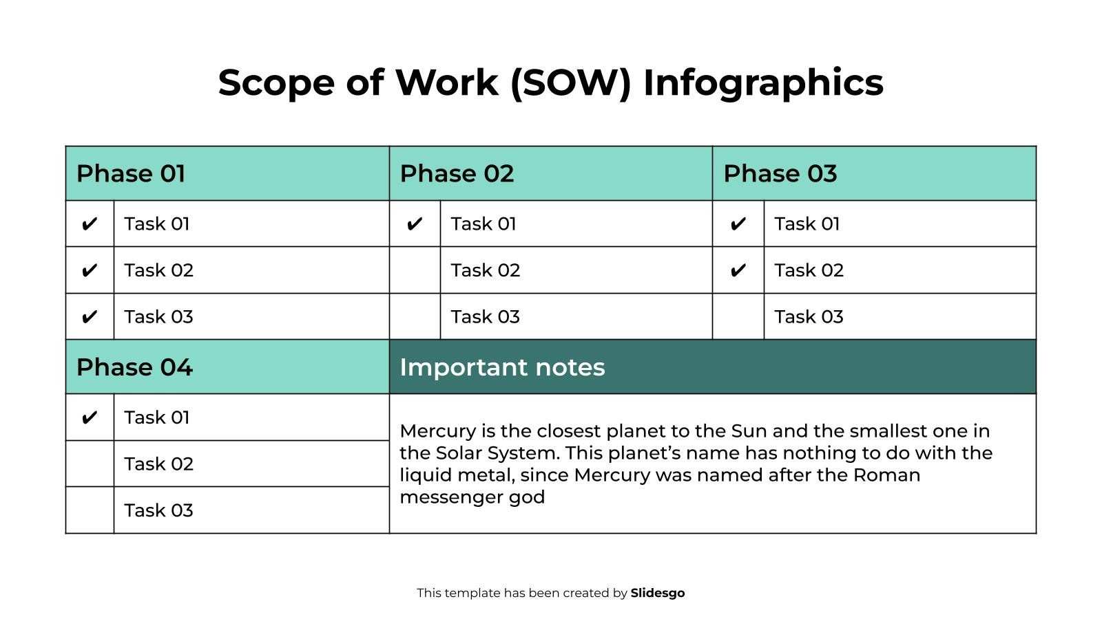 Scope of Work (SOW) Infographics Template