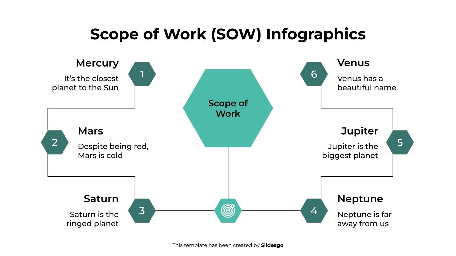 Scope of Work (SOW) Infographics Template
