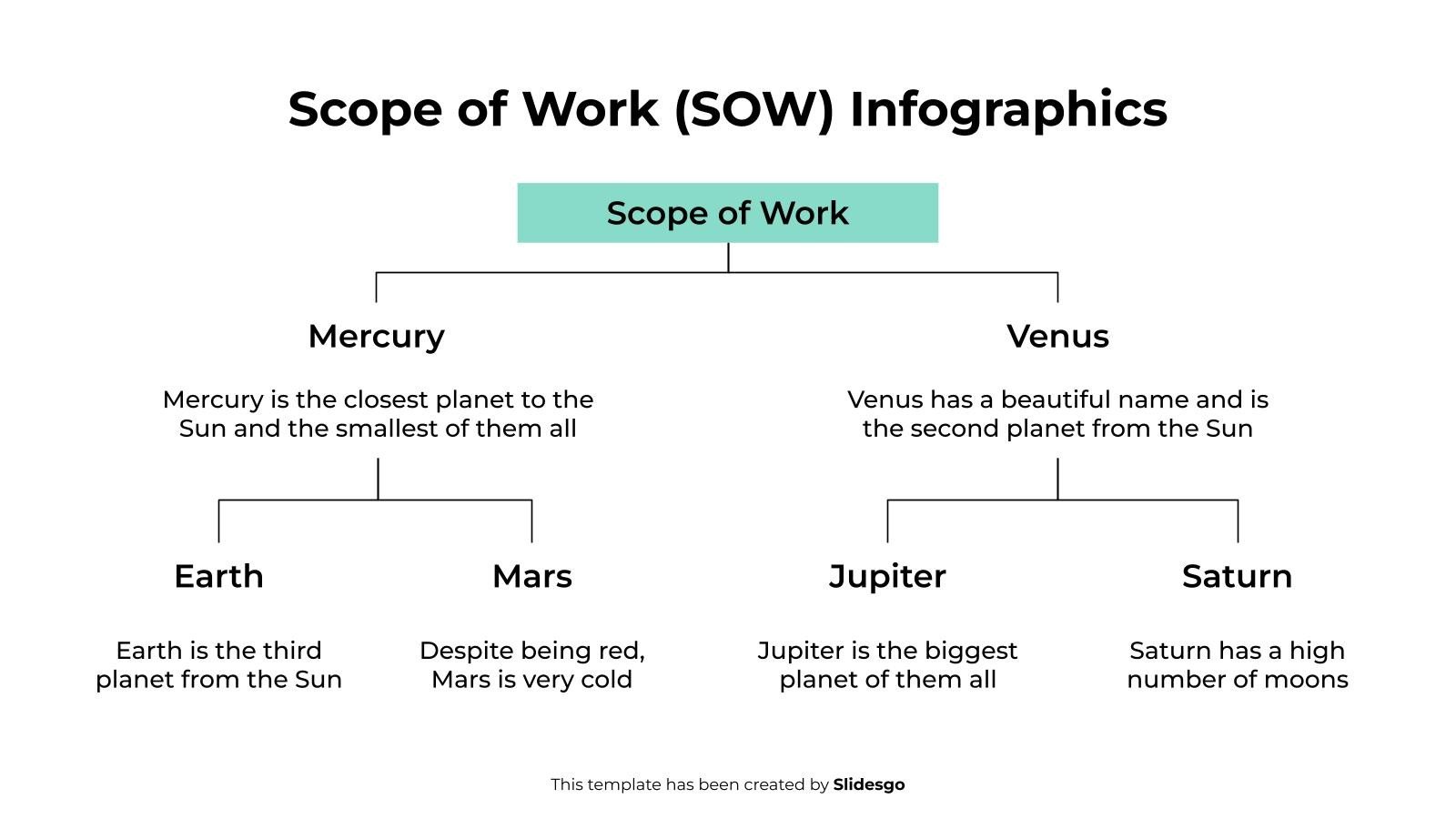 Scope Of Work Sow Infographics Template