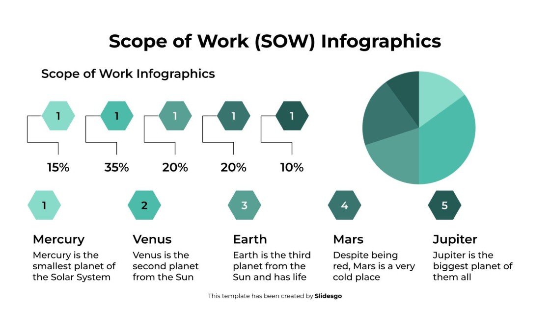 Scope of Work (SOW) Infographics Template
