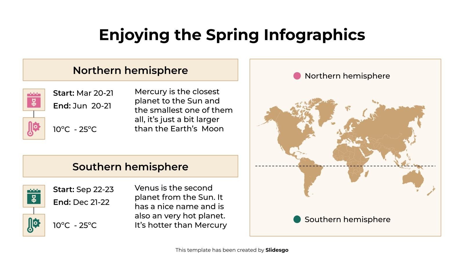 Enjoying the Spring Infographics Template