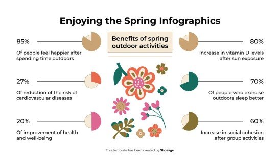 Enjoying the Spring Infographics Template