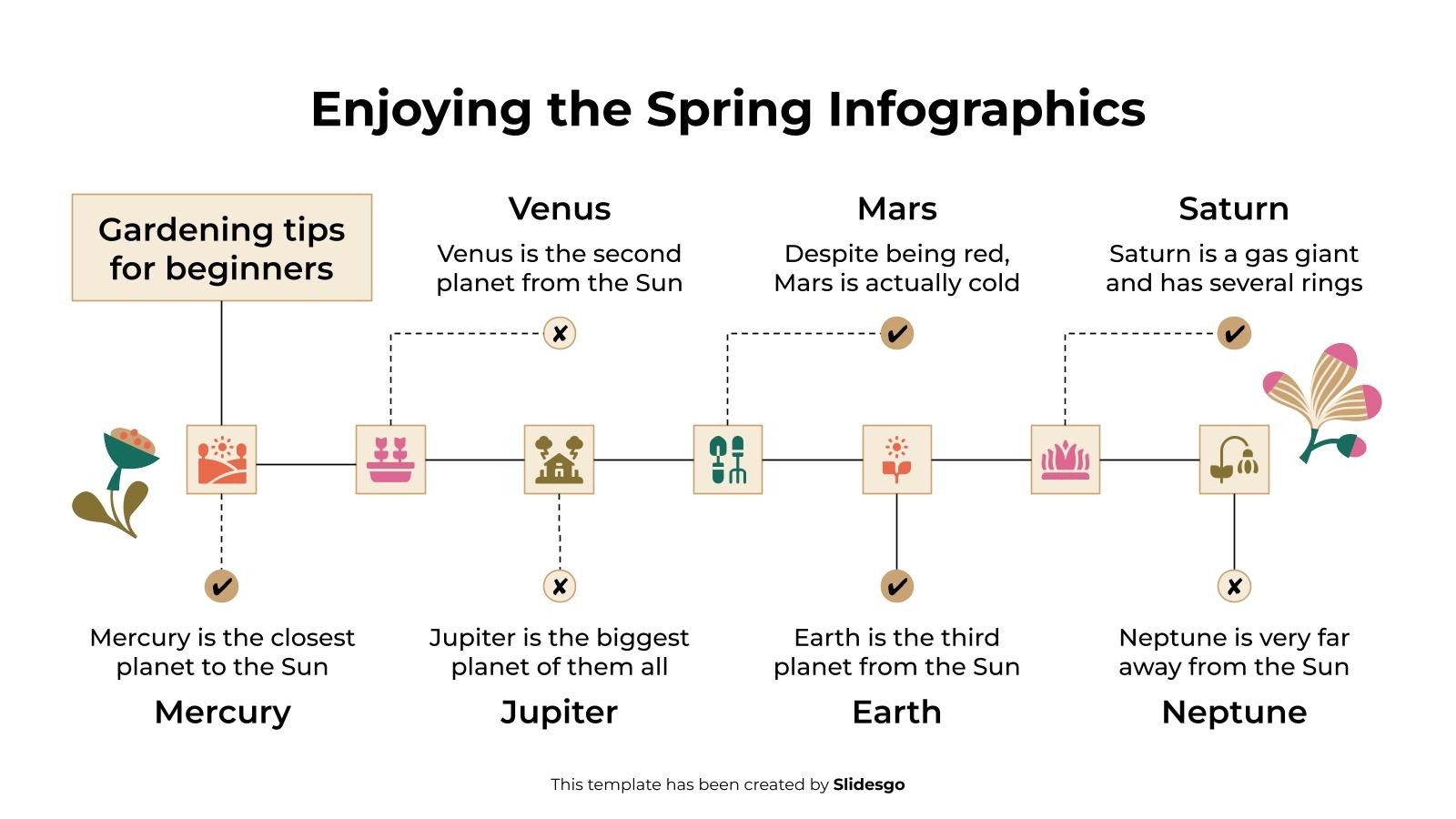 Enjoying the Spring Infographics Template