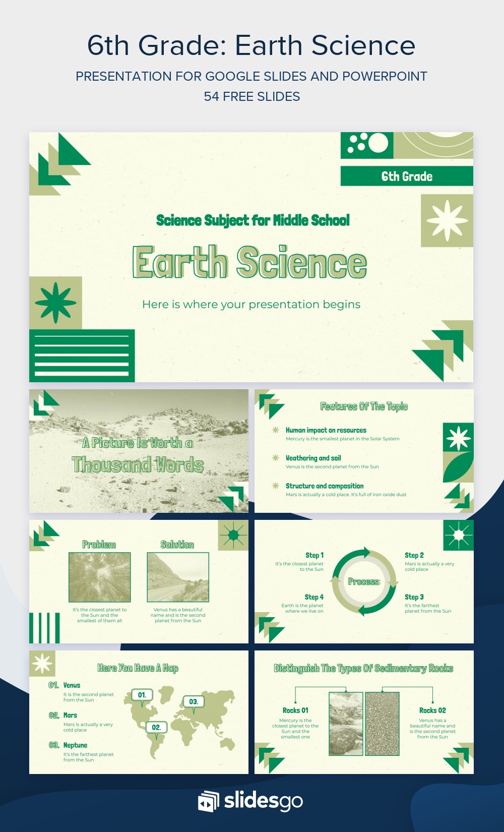 Science for Middle School: Earth Science | Google Slides & PPT
