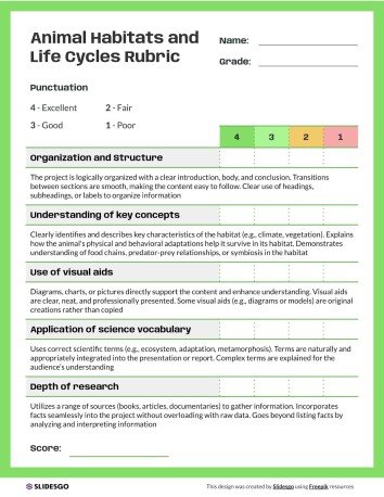 Animal Habitats and Life Cycles Rubric Presentation