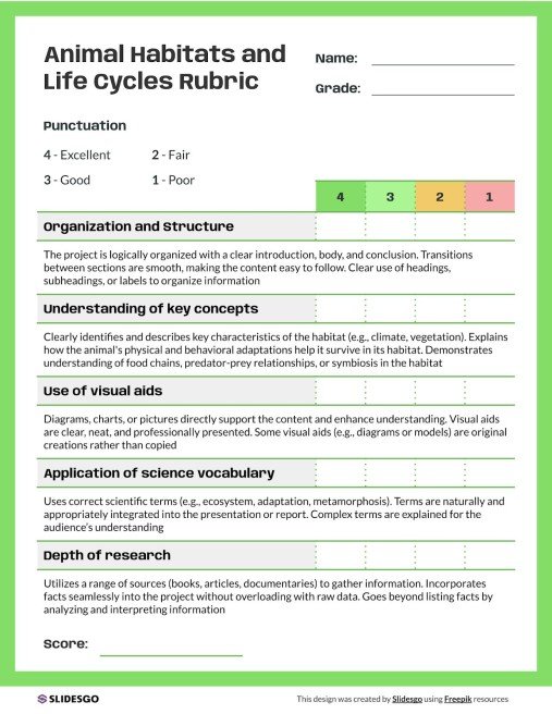 Animal Habitats and Life Cycles Rubric Presentation