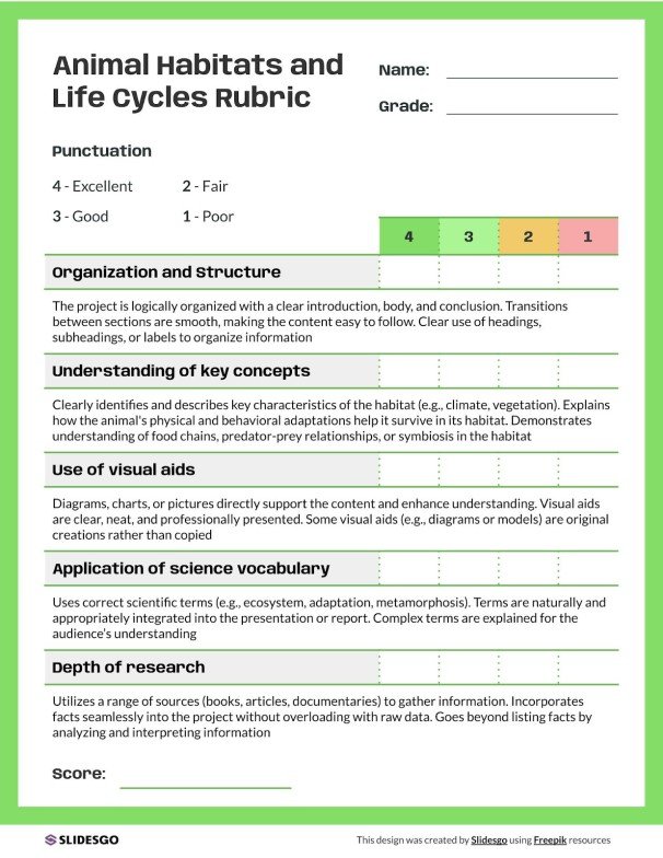 Animal Habitats and Life Cycles Rubric Presentation