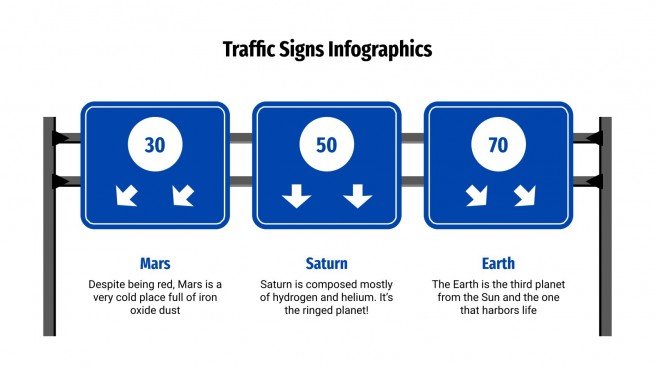 Traffic Signs Infographics | Google Slides & PPT template