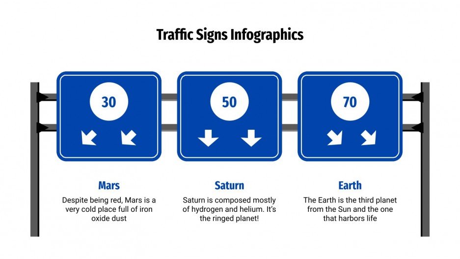 Traffic Signs Infographics | Google Slides & PPT template