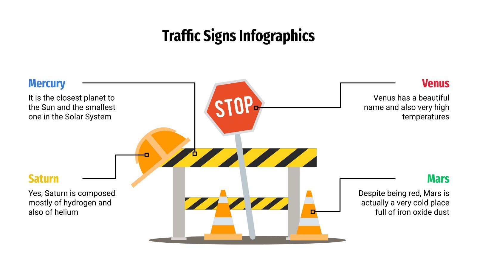 Traffic Signs Infographics | Google Slides & PPT template