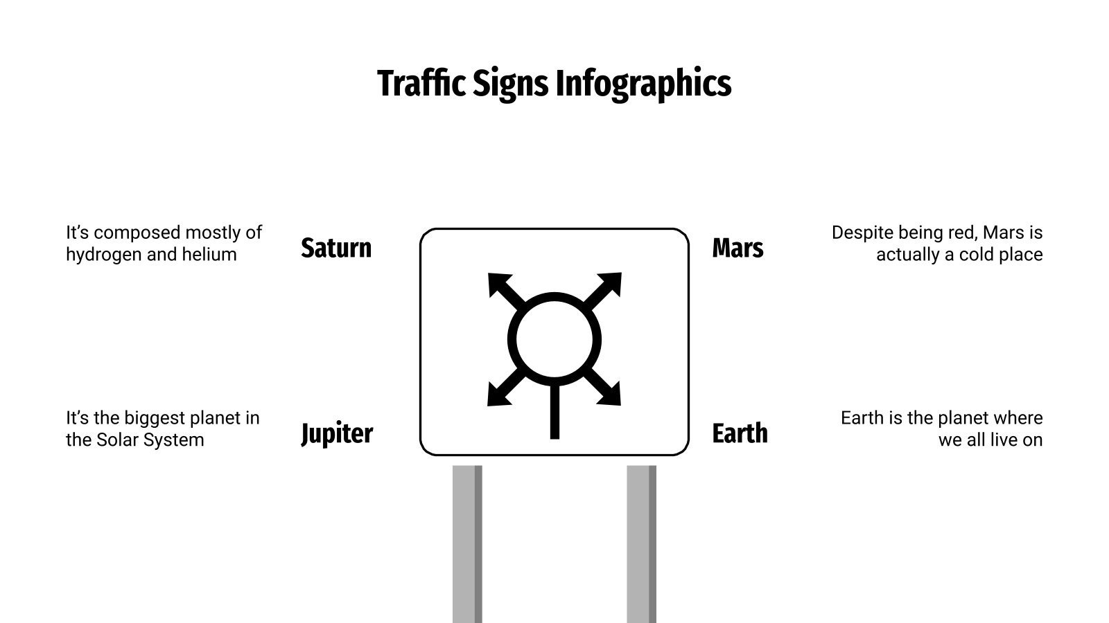 Traffic Signs Infographics | Google Slides & PPT template