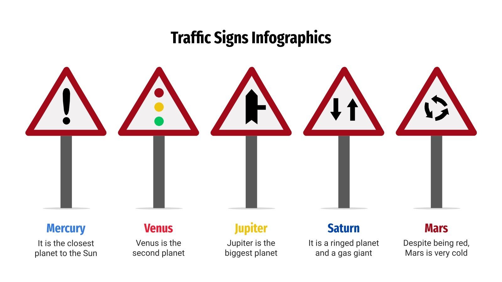 Traffic Signs Infographics | Google Slides & PPT template