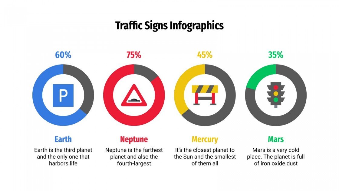 Traffic Signs Infographics | Google Slides & PPT template