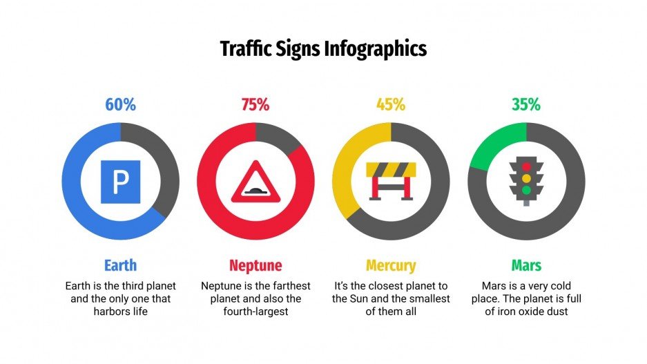 Traffic Signs Infographics | Google Slides & PPT template