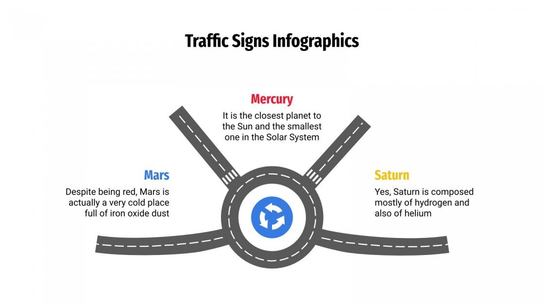 Traffic Signs Infographics | Google Slides & PPT template