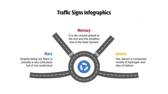 Traffic Signs Infographics | Google Slides & PPT template
