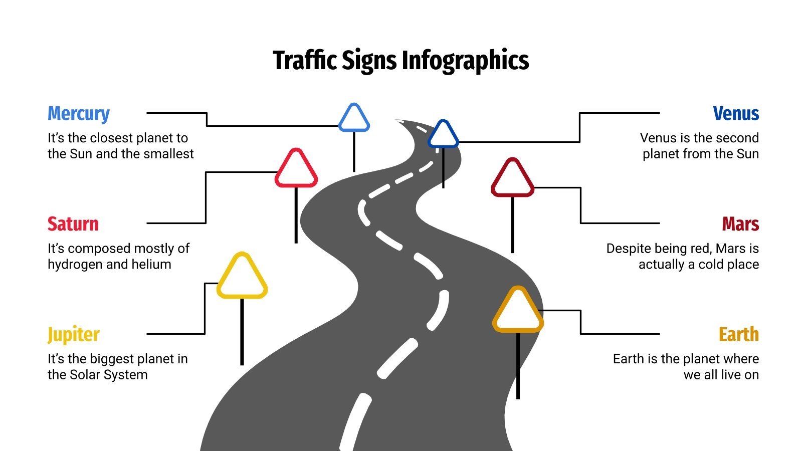 Traffic Signs Infographics | Google Slides & PPT template