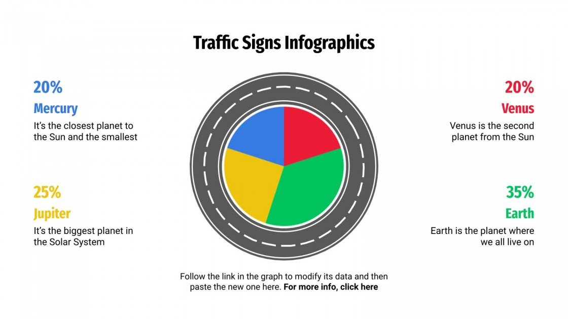 Traffic Signs Infographics | Google Slides & PPT template
