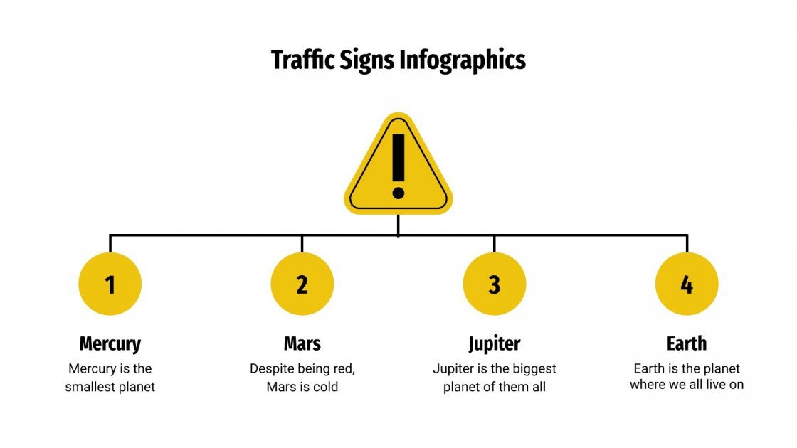 Traffic Signs Infographics | Google Slides & PPT template