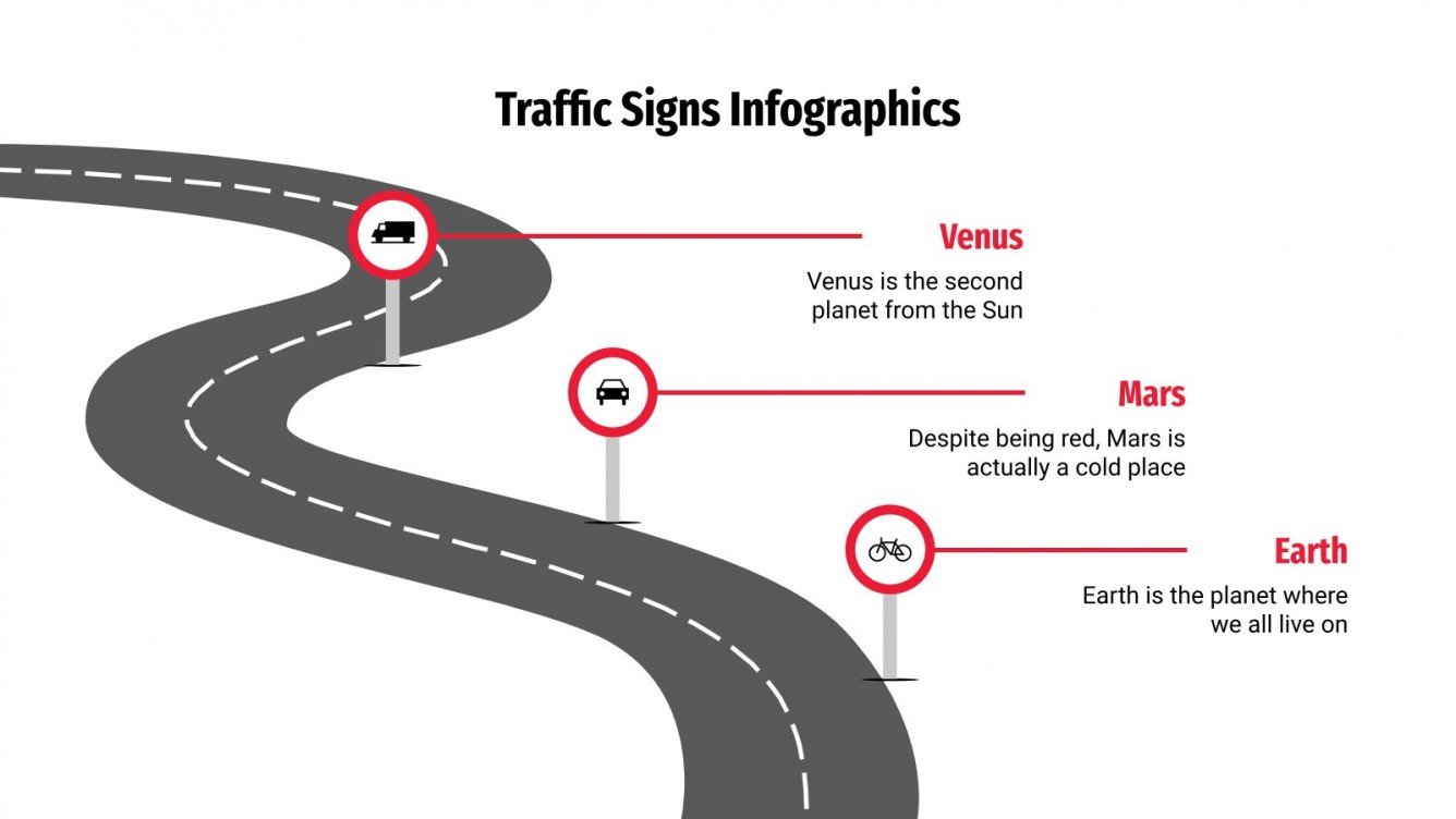 Traffic Signs Infographics | Google Slides & PPT template