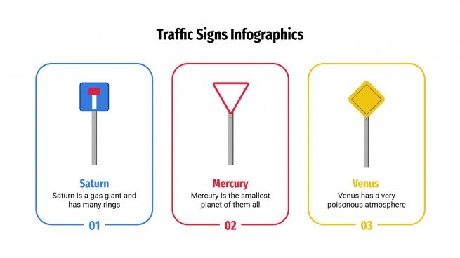 Traffic Signs Infographics | Google Slides & PPT template