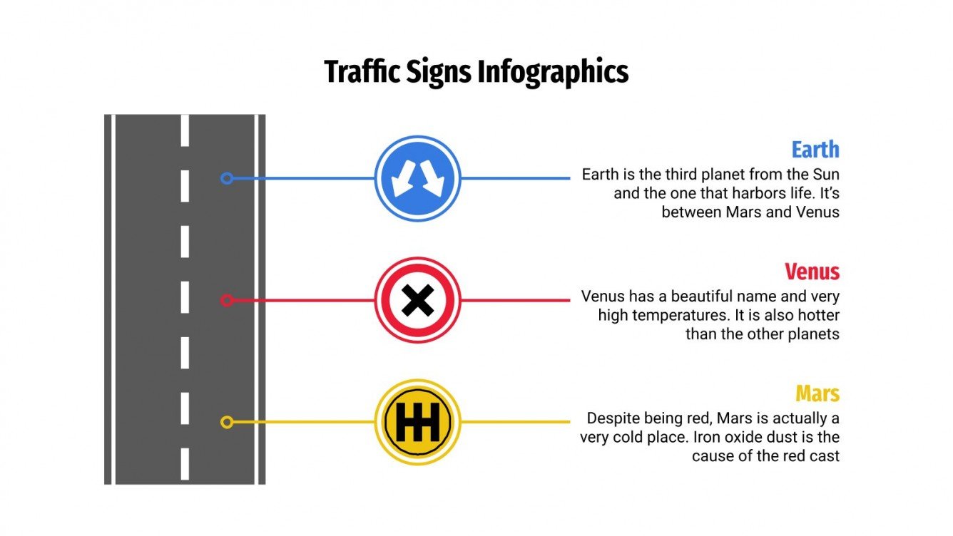 Traffic Signs Infographics | Google Slides & PPT template