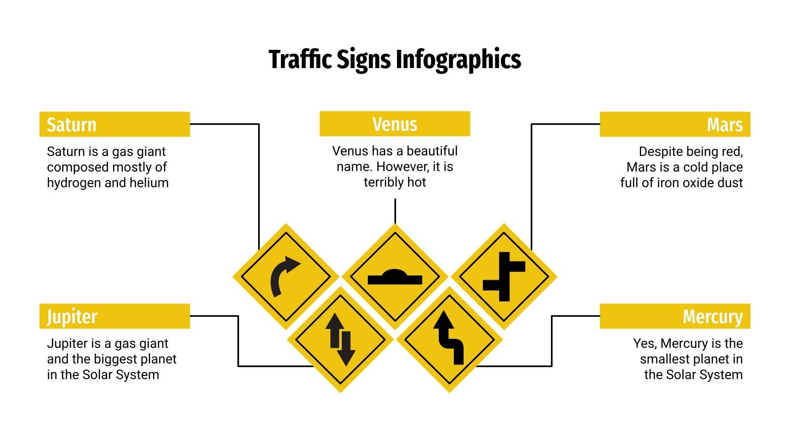 Traffic Signs Infographics | Google Slides & PPT template