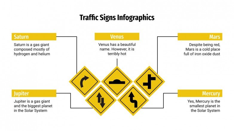 Traffic Signs Infographics | Google Slides & PPT template
