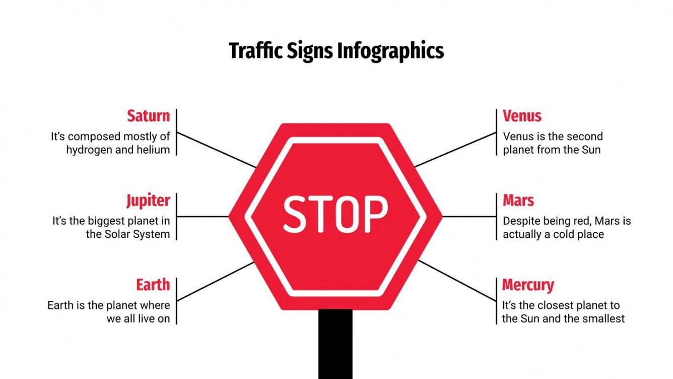 Traffic Signs Infographics | Google Slides & PPT template