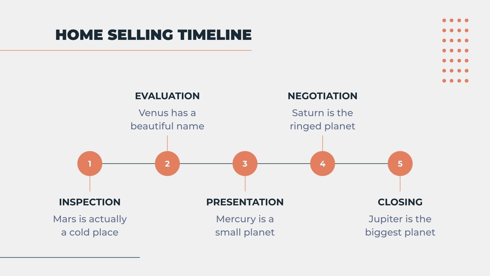 Selling Your Property Google Slides and PowerPoint template